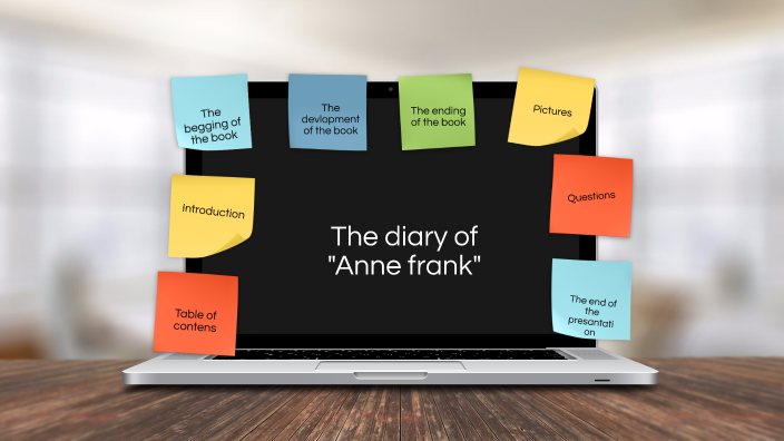 The diary of "Anne Frank" by Lisa Ademi on Prezi