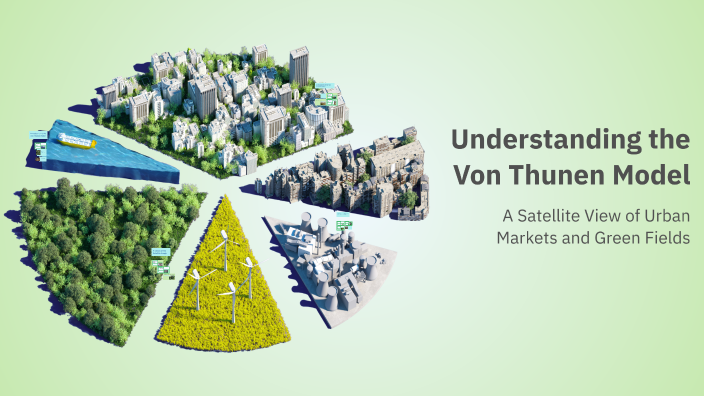 Understanding the Von Thunen Model by Leah Lopez on Prezi