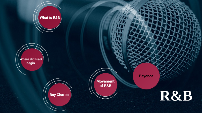 Music final by Rhya Moore on Prezi