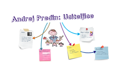 Andrej Predin: Učiteljice II by Muca Miša on Prezi