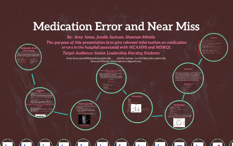 Medication Error and Near Miss by Amy Jones on Prezi