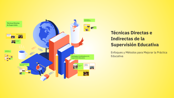 Técnicas Directas e Indirectas de la Supervisión Educativa by Débora Navarro on Prezi