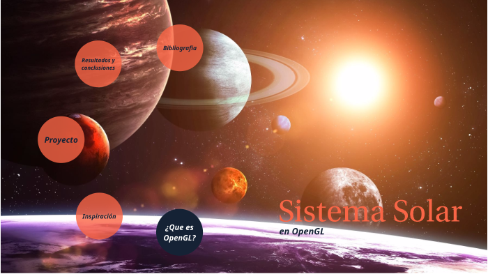 Sistema Solar en OpenGL by Esteban Gamboa on Prezi