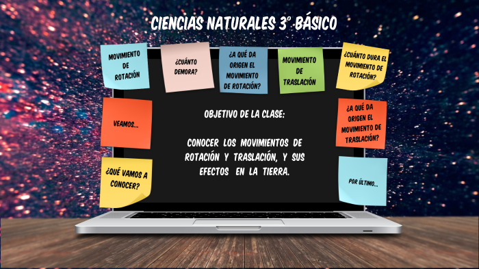 Movimiento de Rotación y Traslación by Javiera Duarte Cubillos on Prezi