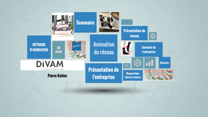 Divam by pierre kokke on Prezi