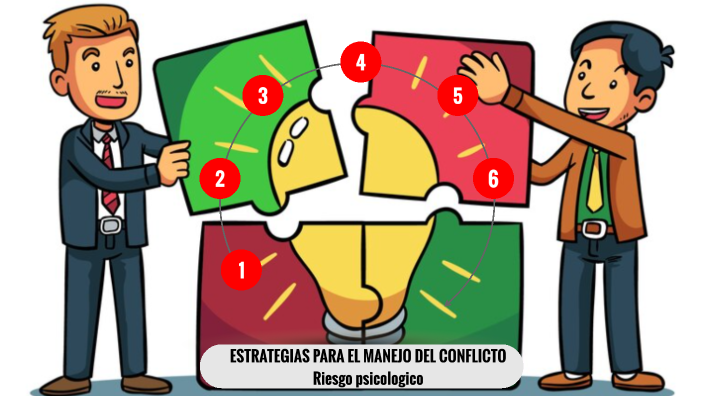 ESTRATEGIAS PARA EL MANEJO DEL CONFLICTO by karol ochoa on Prezi