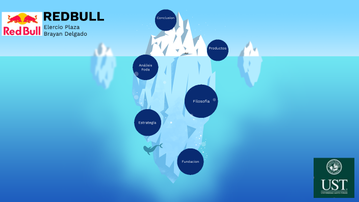 Redbull by on Prezi