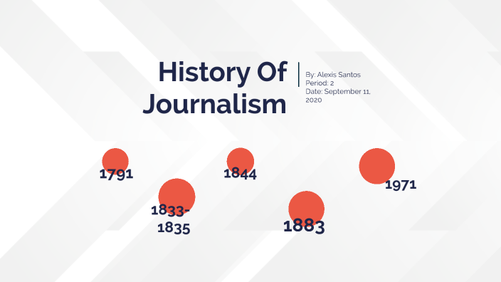 History of Journalism Timeline by Alexis Santos on Prezi