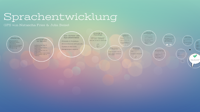 Sprachentwicklung by Julia Beisel on Prezi