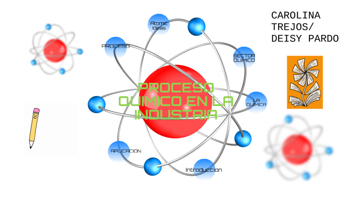 PROCESO QUIMICO INDUSTRIAL ORIGEN by Deisy Pardo on Prezi