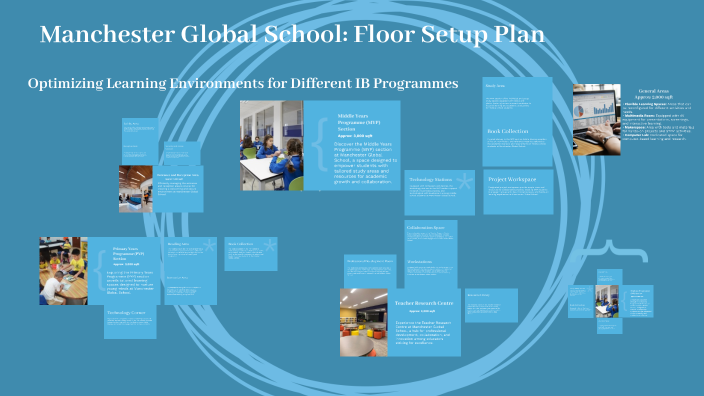 Manchester Global School: Floor Setup Plan by Anupam Sarkar on Prezi