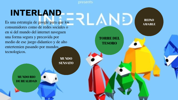 interland by Gaby Rivera on Prezi