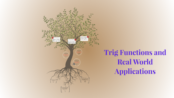 Trig Functions and Real World Applications by Hunter Allen on Prezi