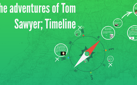 The adventures of Tom Sawyer; Timeline by Joseph Simon on Prezi