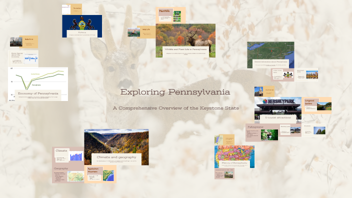 Exploring Pennsylvania by korneel g on Prezi