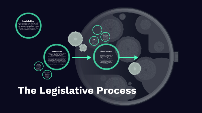 The Legislative Process: Visual Guide by Tatyana Moore on Prezi