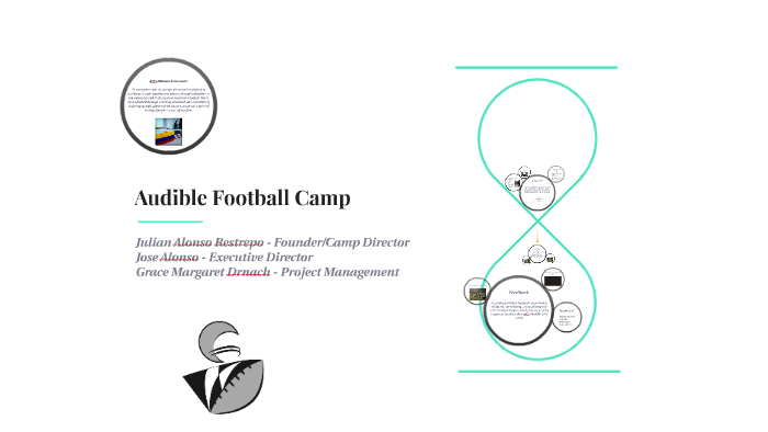 Audible Football Camp by Julian Alonso on Prezi