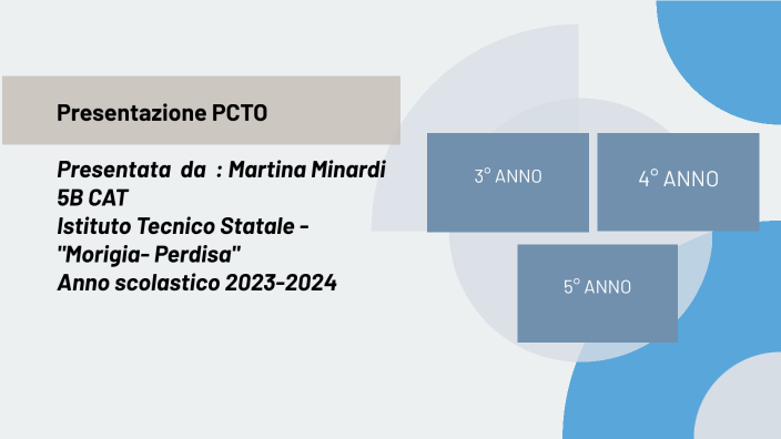 presentazione PCTO maturità 2024 by Martina MINARDI on Prezi