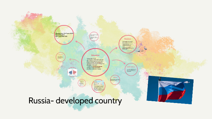 Russia- developed country by mya whitwell on Prezi