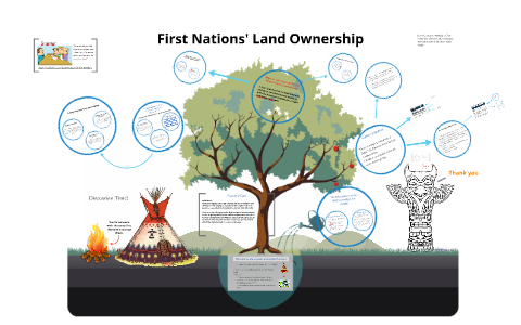 First Nations' Land Ownership by Yu-Fan Cheng on Prezi
