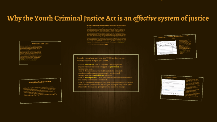 Why the YCJA should stay the same by Keegan Hancock on Prezi
