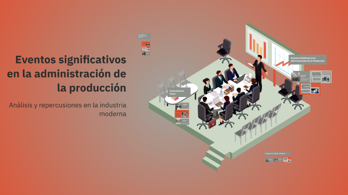 Eventos significativos en la administración de la producción by kevin ...