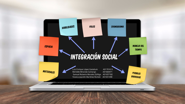 Integración social by Henry López on Prezi