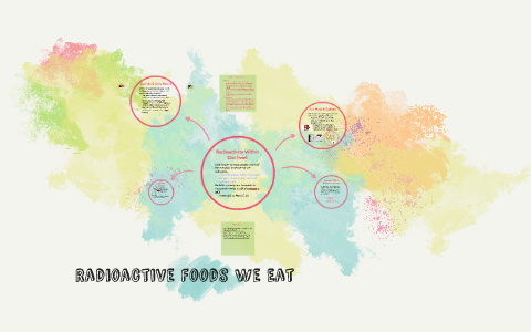 Radioactive Foods We Eat by claudia vaccaro on Prezi