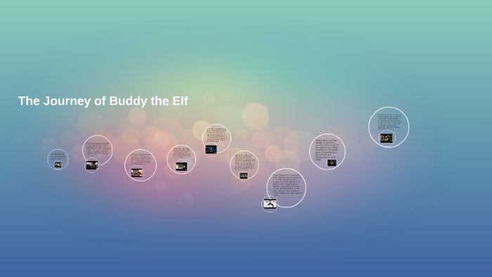 Journey of Buddy the Elf by Cheyenne Partridge on Prezi