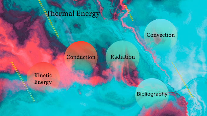 Thermal Energy Project by Ryan Tseng on Prezi