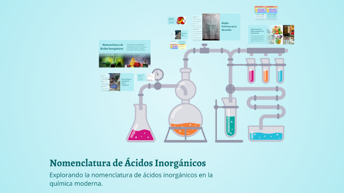Nomenclatura de Ácidos Inorgánicos by Ismael Caro on Prezi