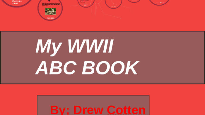 My WWII ABC BOOK by Jennifer Berry on Prezi