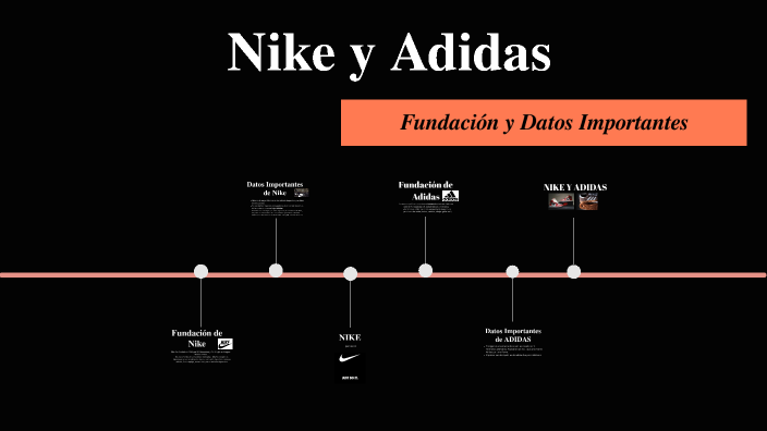 Historia de Nike y Adidas by papeleria castillo on Prezi