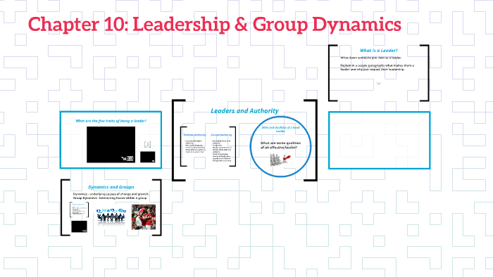 Chapter 10: Leadership & Group Dynamics by William Wilson on Prezi