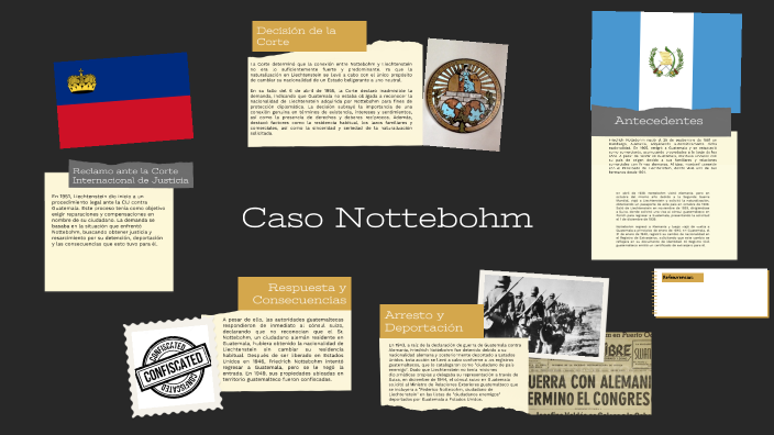 Caso Nottebohm by Dario Martinez A. on Prezi