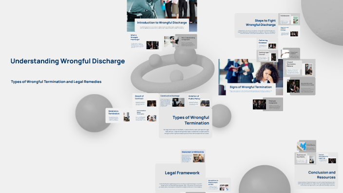 Understanding Wrongful Discharge by O.M.A.C Enterprises on Prezi