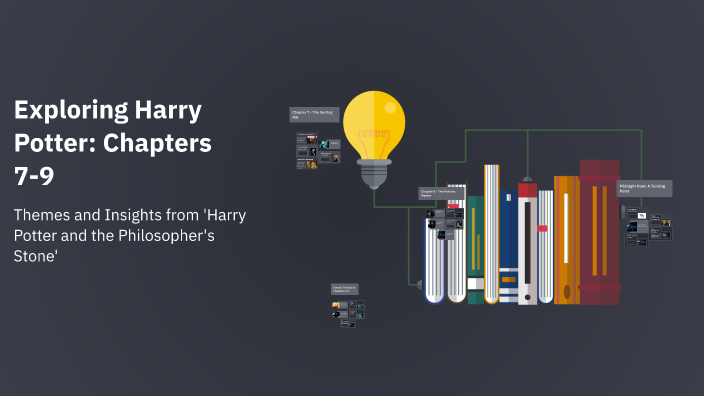 Exploring Harry Potter: Chapters 7-9 by falicya c on Prezi
