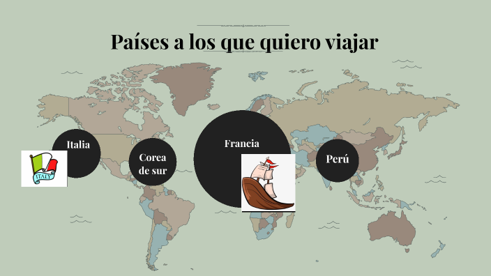 países a los que quiero viajar by Leslie Solano Bustos on Prezi
