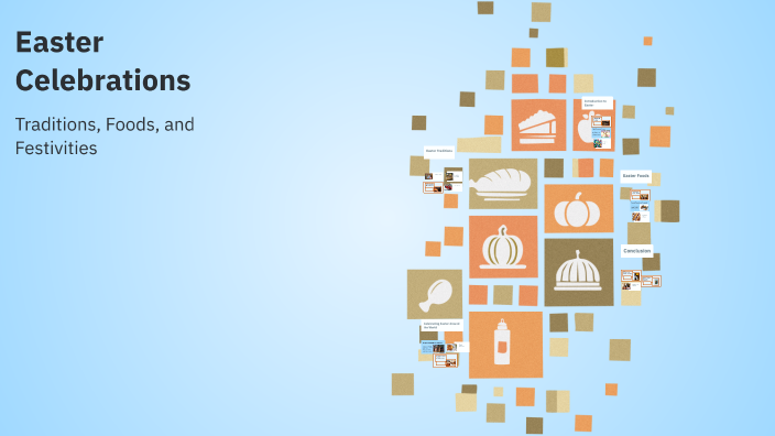 Easter Celebrations by Leng Wun Nga Larissa on Prezi
