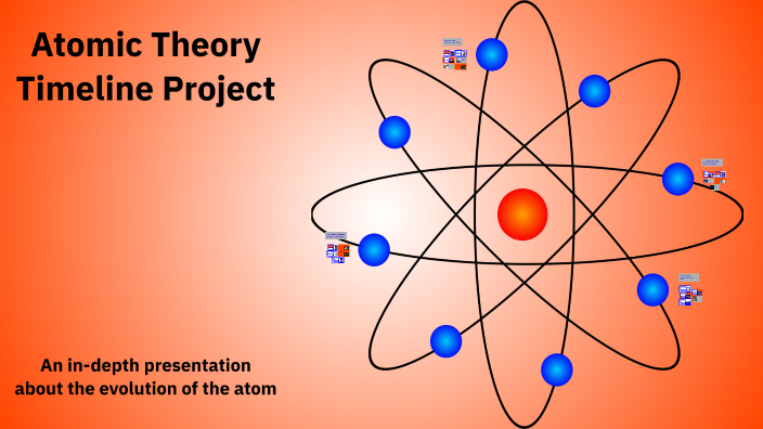 Atomic Theory Timeline Project by Eric Kim on Prezi