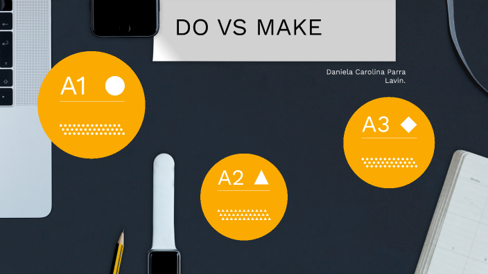 Differences between do and make by Daniela Parra on Prezi