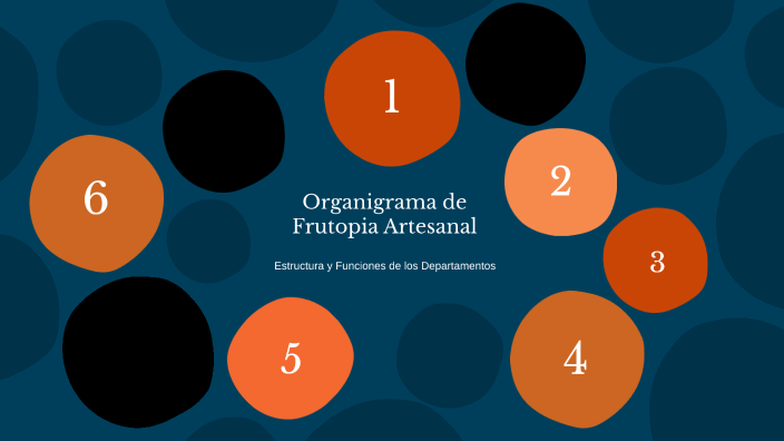 Organigrama de Frutopia Artesanal by Angie Chao on Prezi