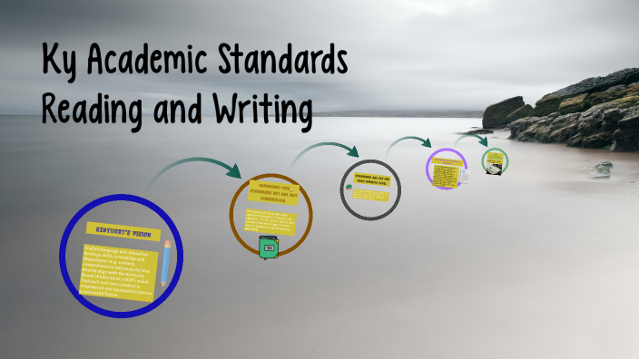 Ky Academic Standards Reading and Writing by Lance Arington on Prezi