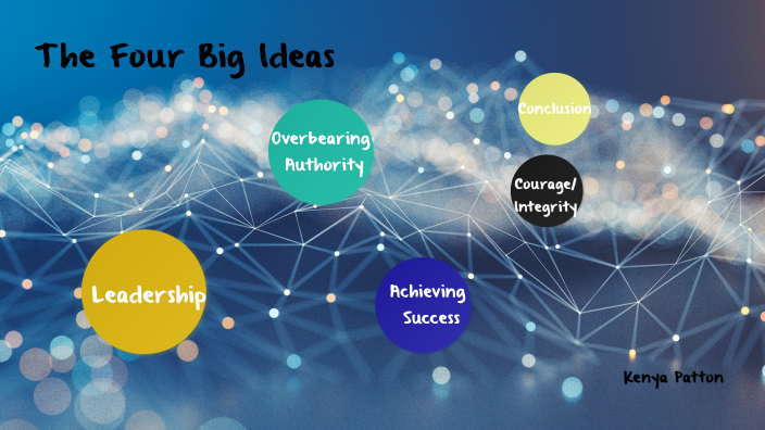 The Four Big Ideas by kenya patton on Prezi