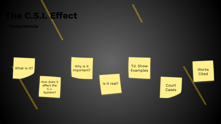 The CSI Effect by emma nichols on Prezi