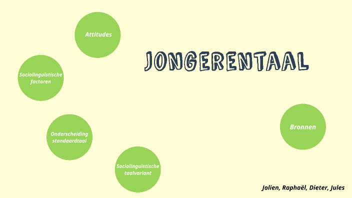 Jongerentaal by Jules Vandewalle on Prezi