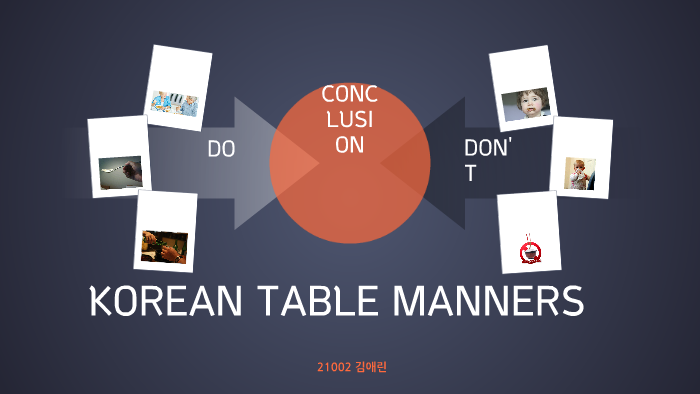 KOREAN TABLE MANNERS by 애린 kim on Prezi