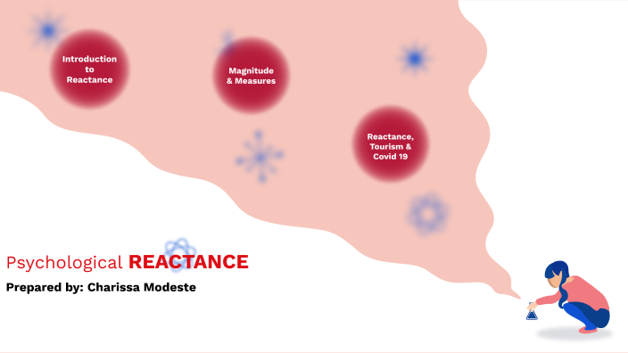 Psychological Reactance Theory by Charissa Modeste on Prezi