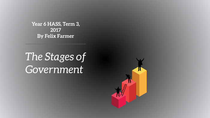 Stages Of Government by Felix Farmer on Prezi