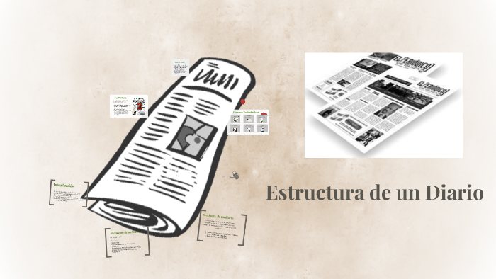 Estructura de un Diario by cristian chavez montalvan on Prezi